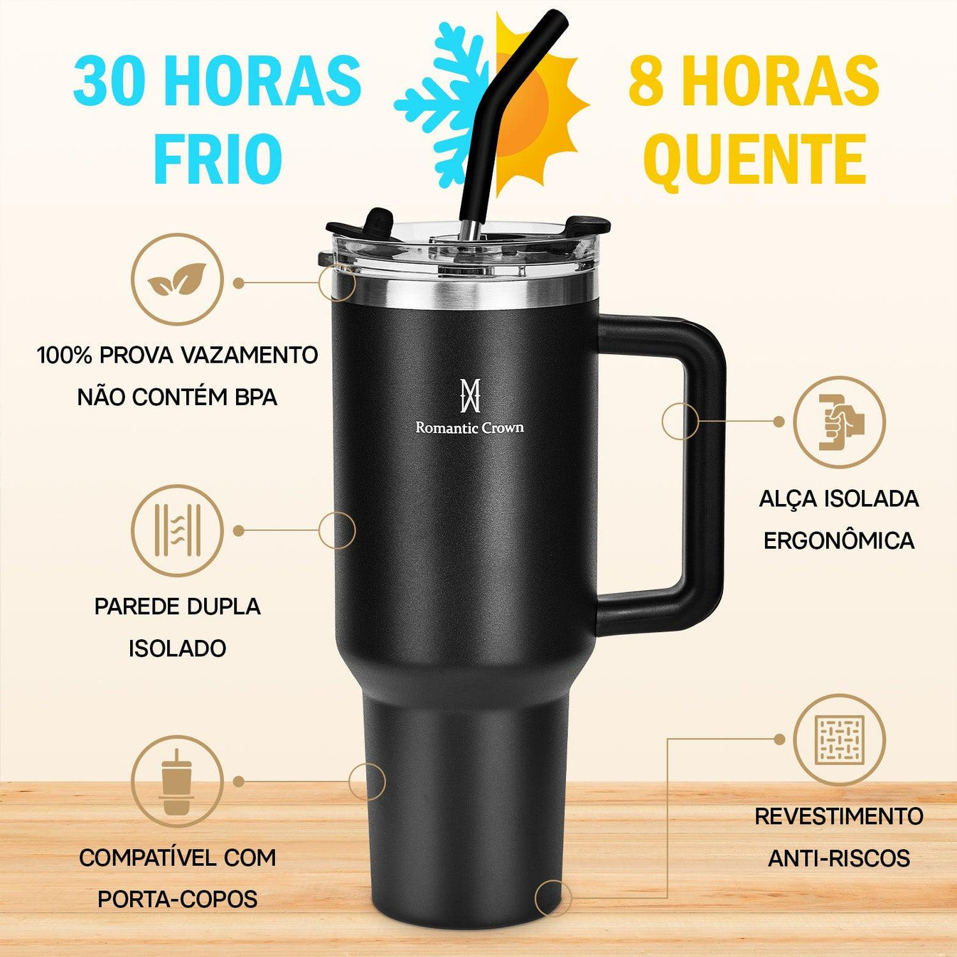 Copo Térmico Inox Portátil 1200ml com Tampa e Canudo | Romantic Crown